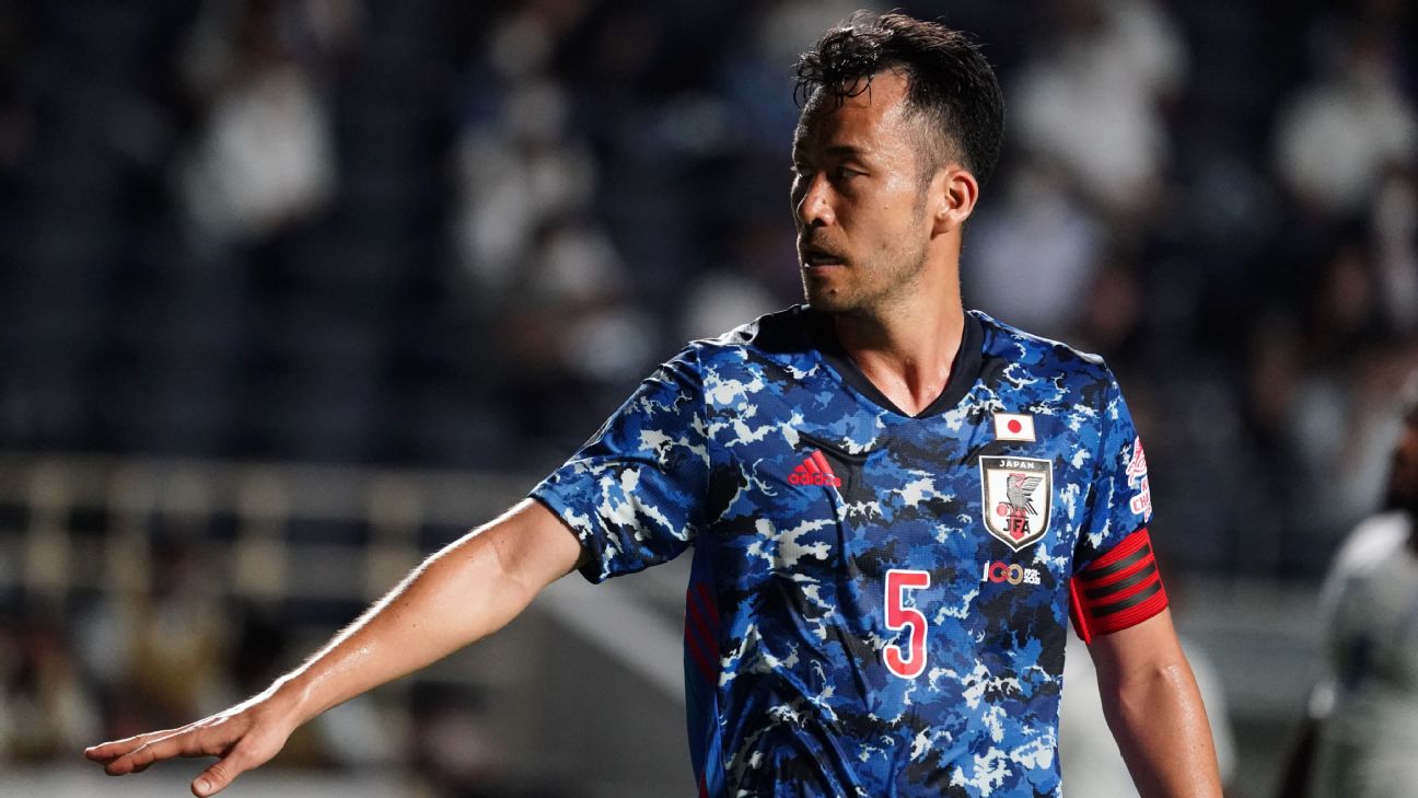 Top 10 Highest-paid Asian footballers- Sportslibro.com