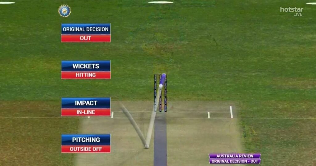 6 Cricket Technologies Changing the Game (Hawk-Eye’s Secrets Exposed ...