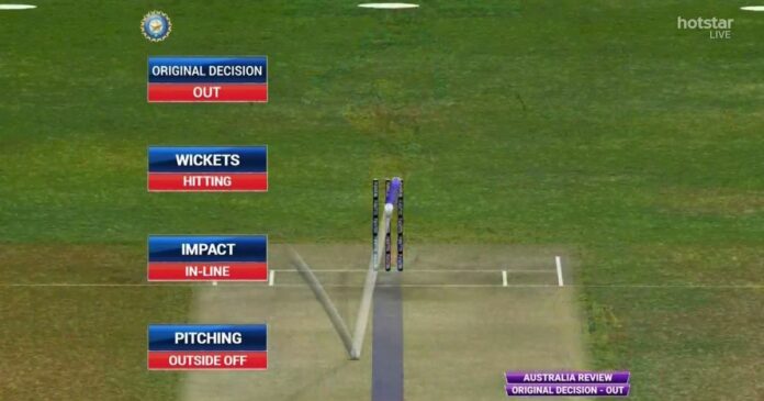 6 Cricket Technologies Changing the Game (Hawk-Eye’s Secrets Exposed ...